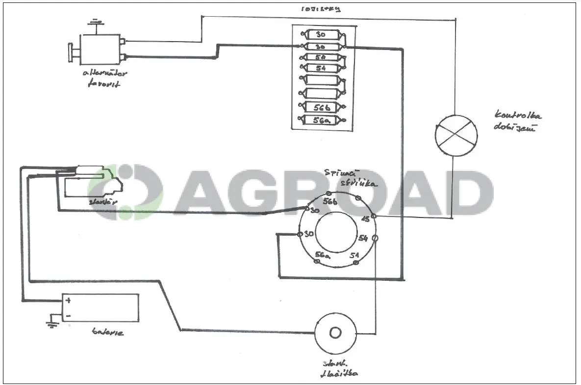 Elektroinstalace kompletní 3011-4011(provedení s alternátorem) | 3011 ...